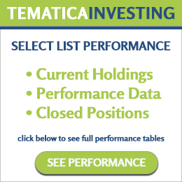 TI-PERFORMANCE-BANNER - Tematica Research
